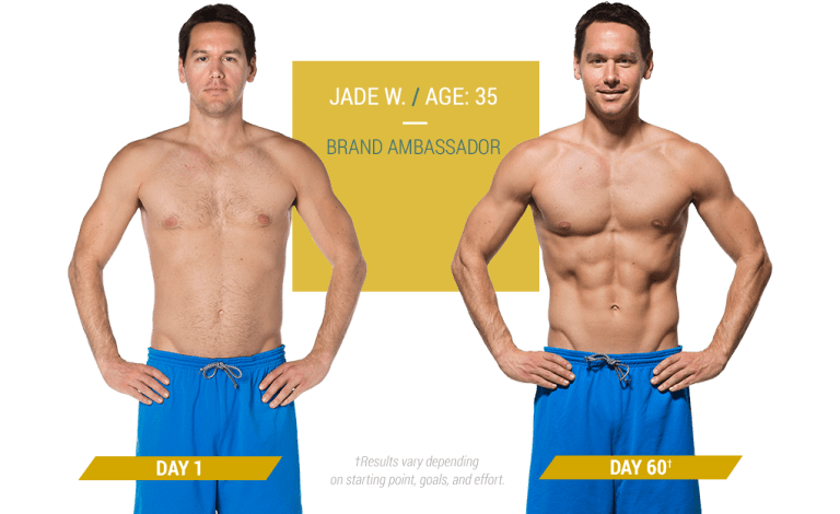 Hammer and Chisel Workout | Beachbody On Demand | Beachbody Coach ...